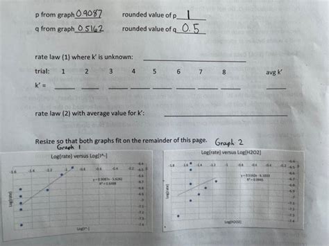Given All This Information How Do You Determine The