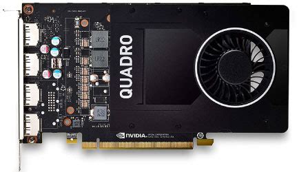 The Best GPU For Plex Transcoding Era20Tech