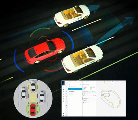 Av And Adas Testing Technology At Automotive Testing Expo Novi Automotive Testing Technology