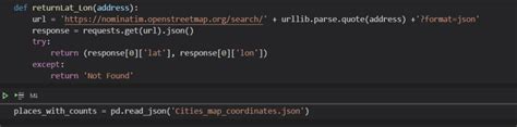 Creating Interactive Jupyter Notebooks And Deployment On Heroku Using