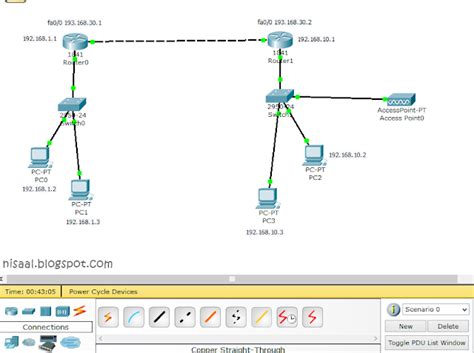 Berbagi Ilmu Membuat Simulasi Jaringan Serta Configurasi Router Menggunakan Cisco Packet Tracer