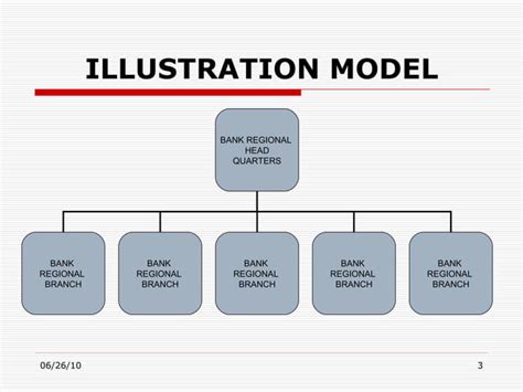 Ms Excel Anlysis Tools Project 1 Simple Format Ppt Technology