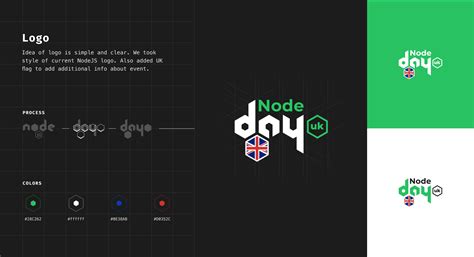 Nodejs Day Behance
