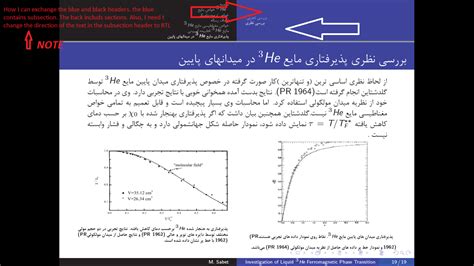 Ios Uitableview And Uinavigationbar Customization Confusion Any