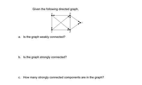 solved given the following directed graph a is the graph