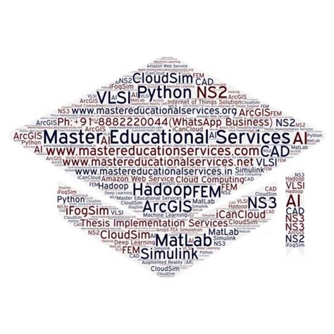 Phd Thesis Methods For Gis And Remote Sensing In New Delhi Id 2850620002433