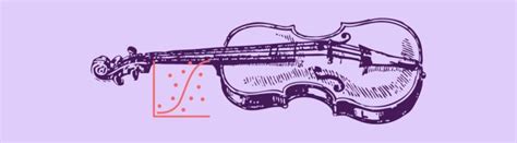 The Violin Plot Stelas Portfolio