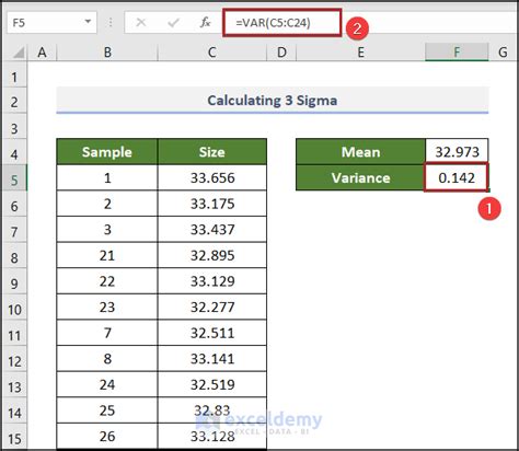 How To Do 6 Sigma Calculation In Excel 2 Easy Methods