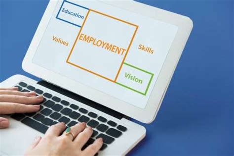Employee Input A Key Strategic Asset For Growth