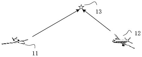 uav unmanned aerial vehicle flight trajectory planning method device and system eureka