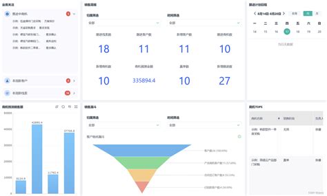 好用的设备租赁管理软件有哪些？设备租赁管理系统 Csdn博客
