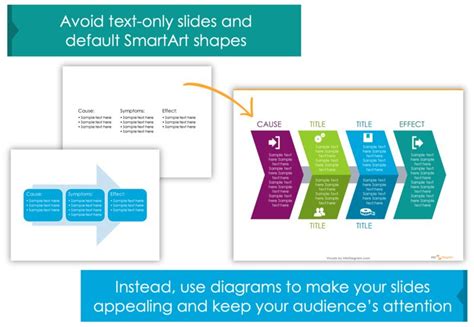 🐟 If You Need To Illustrate Cause And Effect Relations Or Redesign A Classical Smartart Flowchart