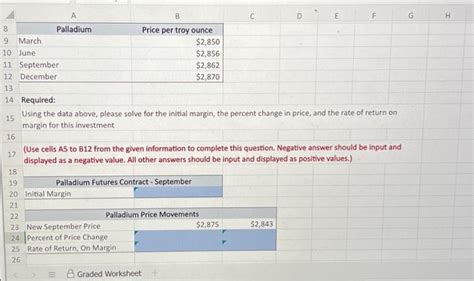 solved using the data above please solve for the initial