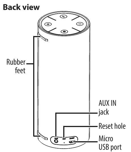 Insignia NS SPBTWAVE NS SPBTWAVE XX Portable Bluetooth Speaker Quick Setup Guide ManualsLib
