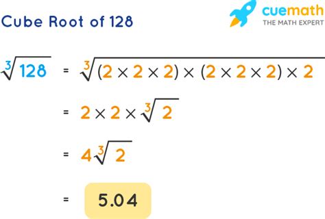 Cube Root Of 128 How To Find The Cube Root Of 128 Solved