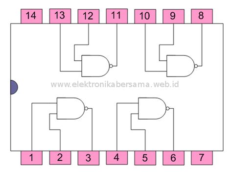 38 Ic 7400 Pin Diagram Diagram Resource 2022