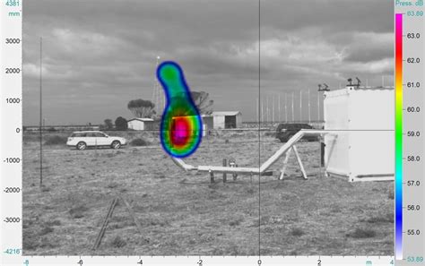 Acoustic Field Observed By The 48 Microphone Gfai Tech Ring Array