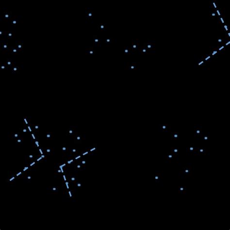 An Illustration Of A Single Iteration Download Scientific Diagram