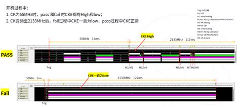 TDA VH Q Timeout During Frequency Handshake Processors Forum Processors TI E E Support
