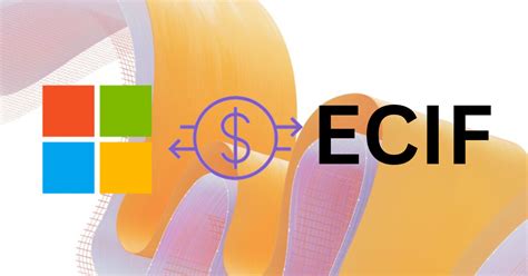 Leveraging Microsoft Ecif Program For Cost Saving Deployments