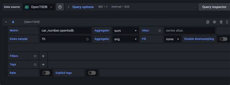 Opentsdb Querying Tags · Issue 61054 · Grafanagrafana · Github