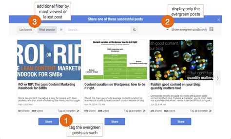 How To Write Good Blog Posts For Your Audience And Seo