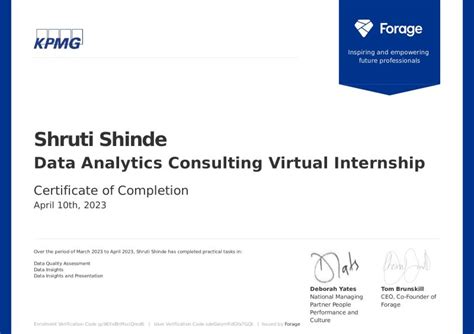 Shruti Shinde On Linkedin Dataanalytics Kpmgexperience Internship