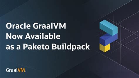 Alina Yurenko 🇺🇦 On Linkedin Oracle Graalvm Now Available As A Paketo