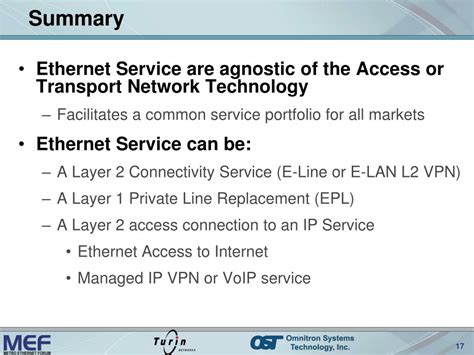 Ppt Ethernet Access Services Definition And Implementation Powerpoint