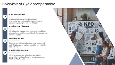 Doxorubicin Cyclophosphamide Paclitaxel Ppt Summary Acp Ppt Template