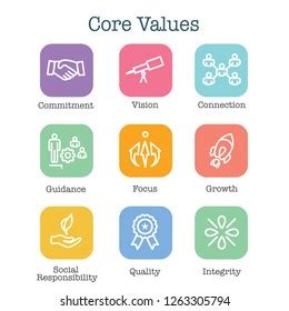 Core Values Outline Line Icon Conveying Stock Vector Royalty Free 1224541066 Shutterstock