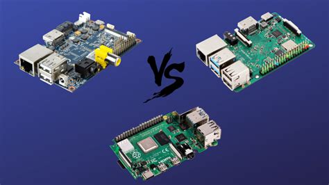 Raspberry Pi Vs Rock Pi Vs Banana Pi Which Is Best For Ai And Ml Tasks
