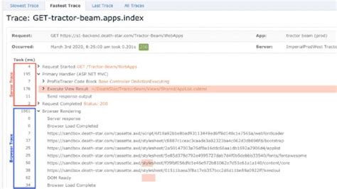 Which Rum Tools Help In Improving User Experience On Your Website And App