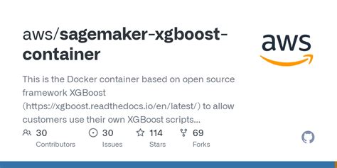 GitHub Aws Sagemaker Xgboost Container This Is The Docker Container Based On Open Source