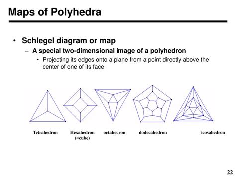 Ppt 12 Polyhedra Powerpoint Presentation Free Download Id4151453