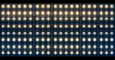 Hash Collisions How Large Is A 160 Bit Number Rprogramming