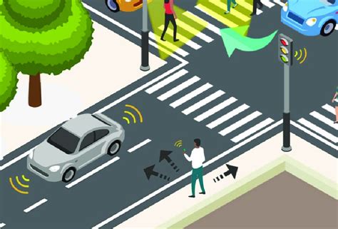 Demonstration Of Use Case 1 3 Pedestrian Cyclist Intention Prediction