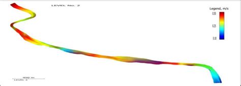 The Interface Of Tecplot Program Download Scientific Diagram