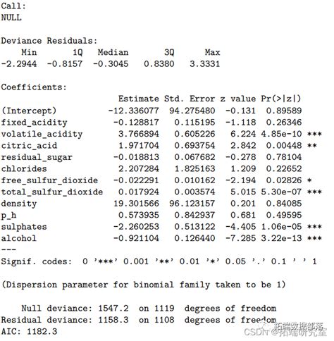 数据分享r语言逻辑回归、线性判别分析lda、gam、mars、knn、qda、决策树、随机森林、svm分类葡萄酒交叉验证roc附代码数据 知乎