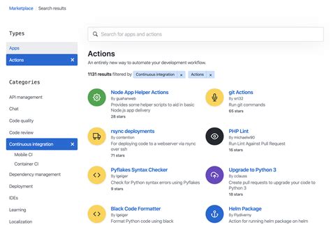 Machine Learning Ops Community Driven Tools For Machine Learning Operations