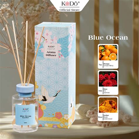 Blue Ocean Perfume Essential Oil Diffuser Rod Set Kodo