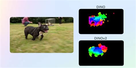 meta ai introduces dinov2 a self supervised learning technique for