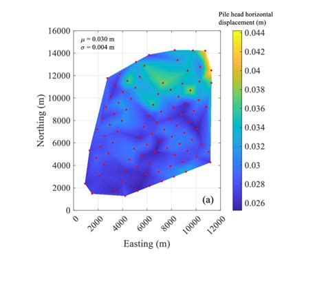 example of finite element analysis result using p y curve for cptu no 1 download scientific