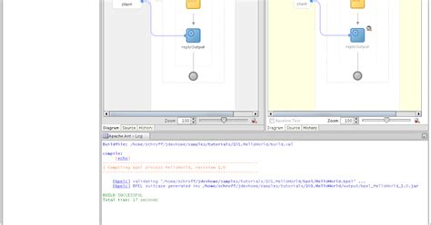 Run Like Hell The Lost Collaxa Bpel Tutorials 101helloworld