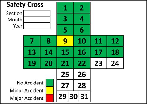 Toyota Safety Cross Example