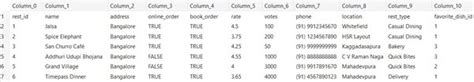Azure Data Lake Analytics And U Sql Infoq