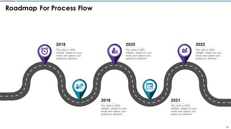 Agile Disciplines And Techniques Powerpoint Presentation Slides Presentation Graphics