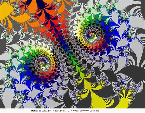 Java Rendering Exponential And Periodic Julia Fractals Stack Overflow