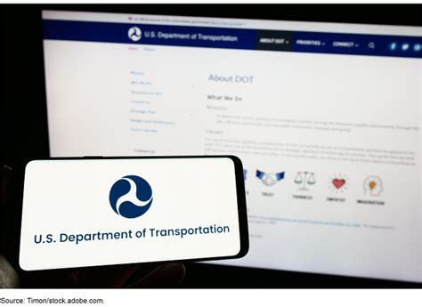 Cybersecurity Dot Defined Roles And Responsibilities But Additional Oversight Needed U S Gao