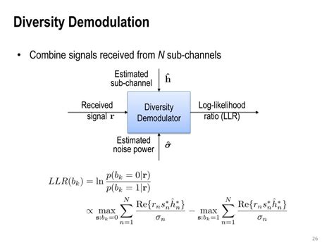 Ppt Robust Transceivers To Combat Impulsive Noise In Powerline
